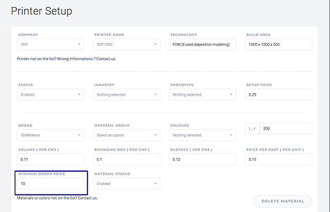 Price Algorithm - 3DCompare.com - 3d compare price algorithm